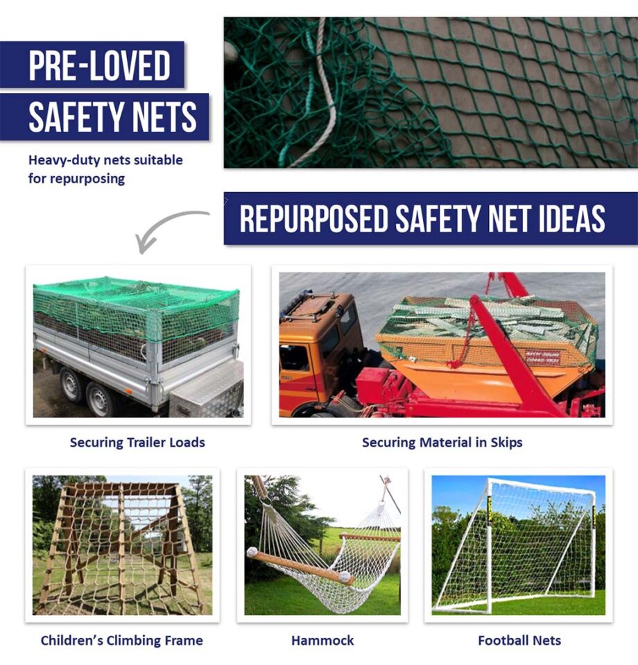 Repurposed Safety Nets - KR BON Reduction